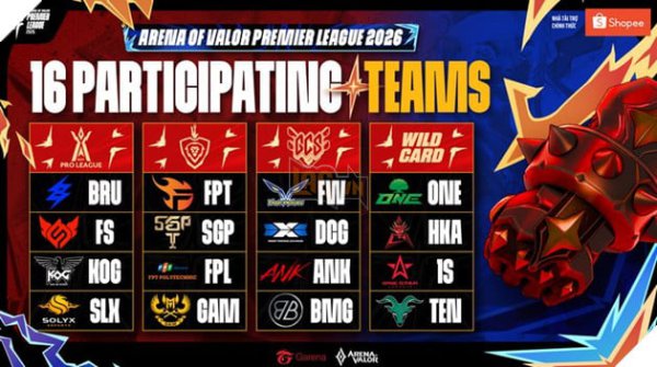 Lịch đấu APL 2026 | AI Hay - Hỏi ngay đáp hay