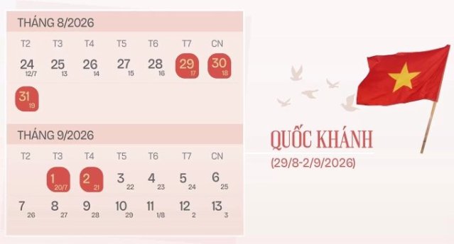 Những ai được nghỉ thêm 2 ngày trong ngày nghỉ quốc khánh | AI Hay ...
