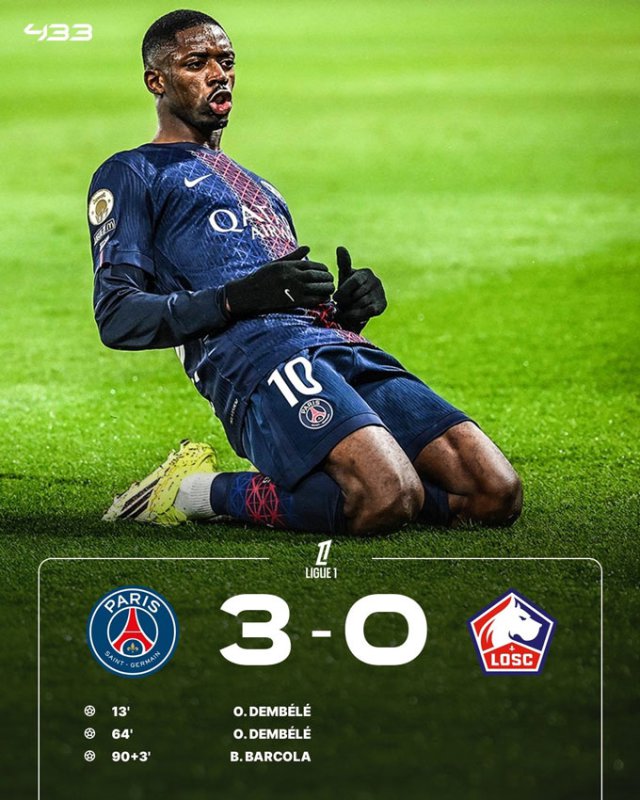 Bảng xếp hạng Ligue 1 vòng 19: PSG đòi lại ngôi đầu | AI Hay - Hỏi ngay đáp hay