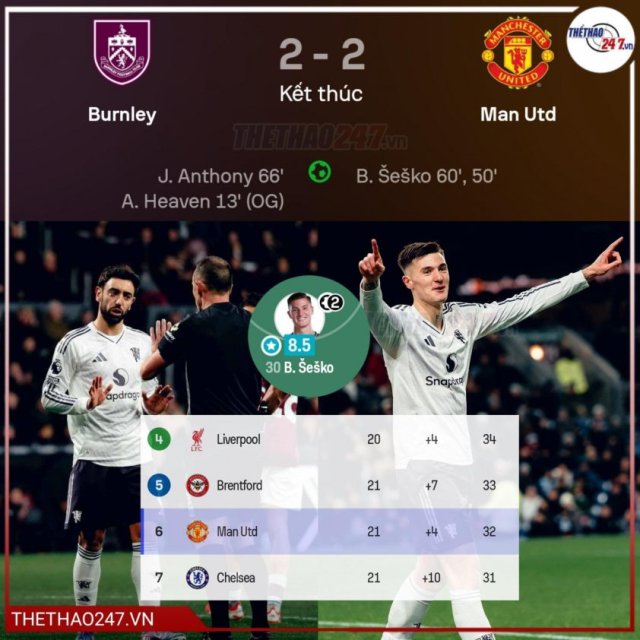 Liệu Tim Sherwood có "mất quyền" chê bai Sesko nếu anh ghi nhiều bàn ...