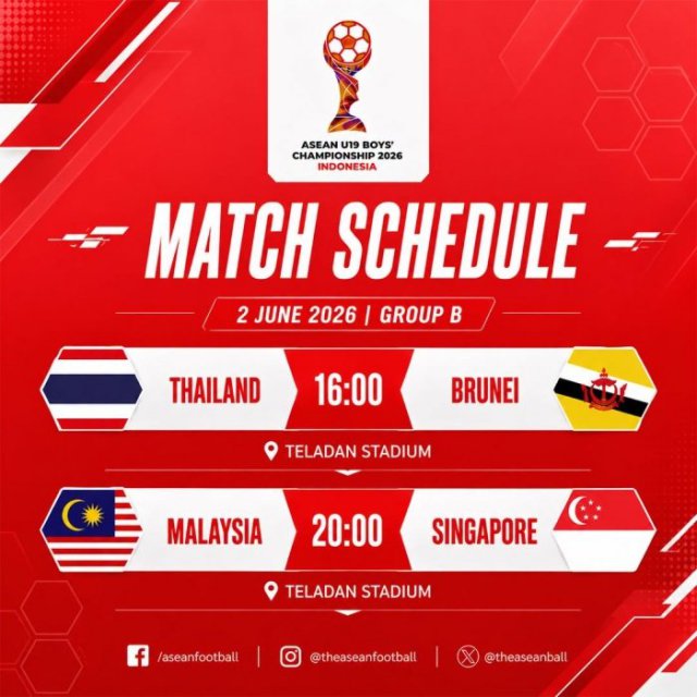 Lịch thi đấu trực tiếp U19 Đông Nam Á 2026 Hôm Nay, Australia, Lào xuất ...