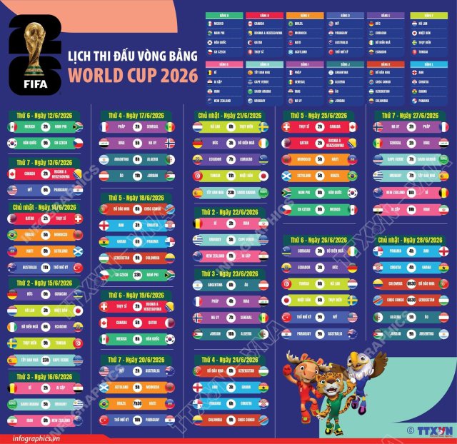 Lịch World Cup 2026 | AI Hay - Hỏi ngay đáp hay