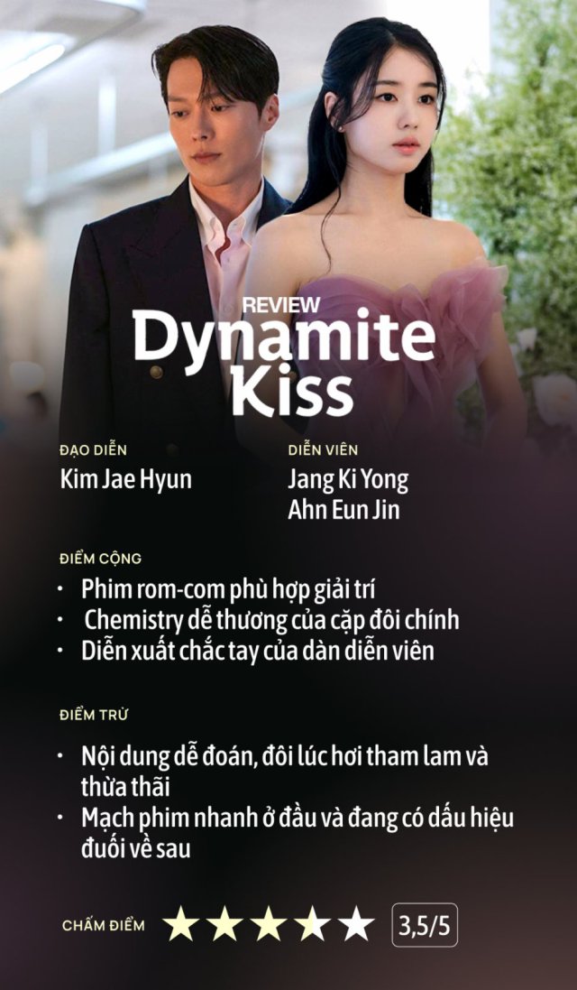 Phim nụ hôn bùng nổ bao nhiêu tập | AI Hay - Hỏi ngay đáp hay