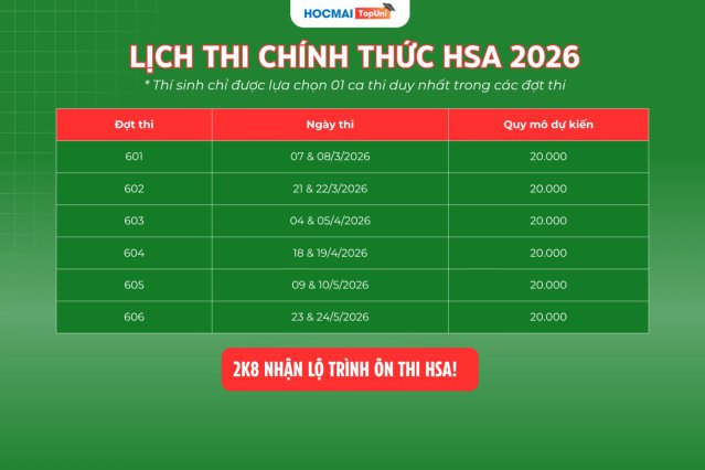 Lịch đăng ký ca thi HSA 2026 đợt 1 bắt đầu vào ngày nào? | AI Hay - Hỏi ...