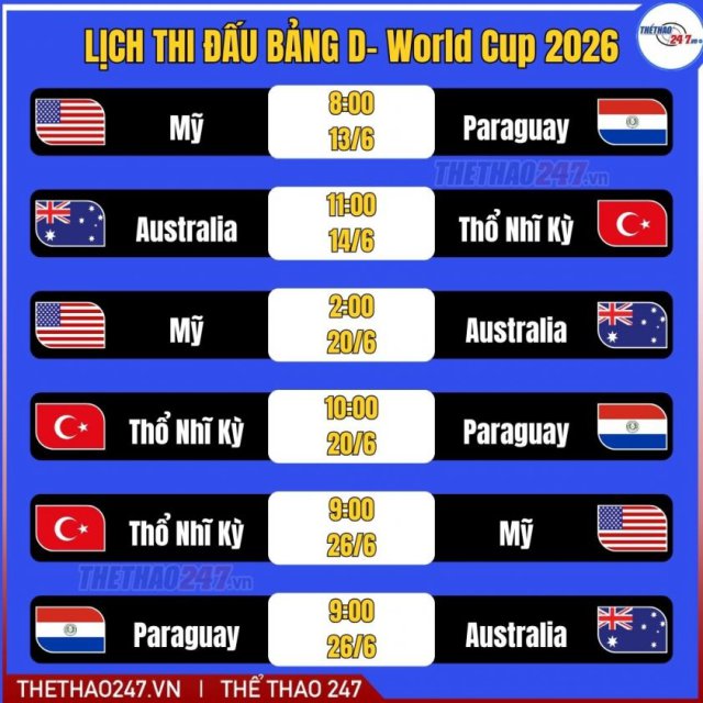 Lịch thi đấu World Cup 2026 | AI Hay - Hỏi ngay đáp hay