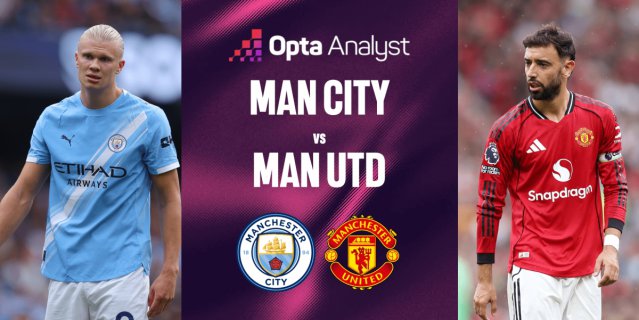 Các trận đấu mu vs mc | AI Hay - Hỏi ngay đáp hay