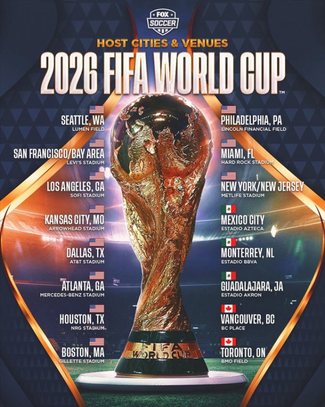 World Cup 2026 khai mạc khi nào và ở đâu? | AI Hay - Hỏi ngay đáp hay
