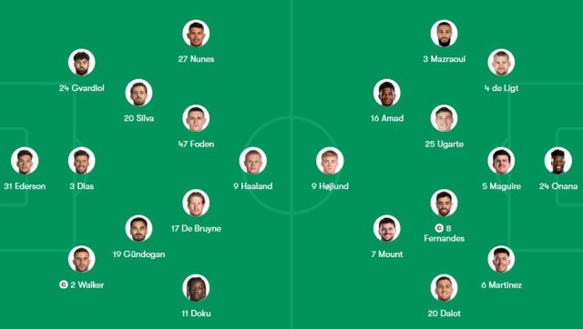 Các trận đấu mu vs mc | AI Hay - Hỏi ngay đáp hay